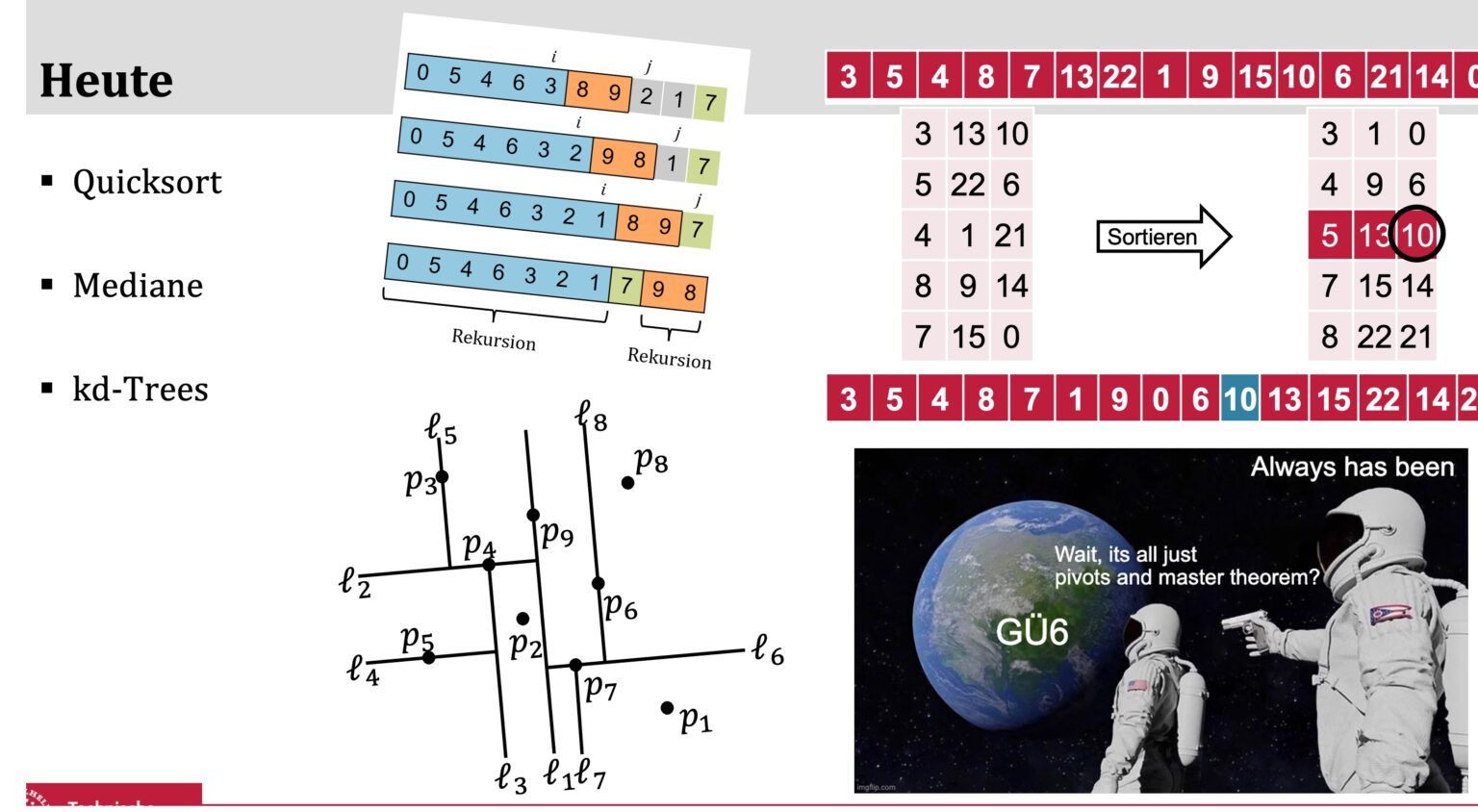 Übung 6 – Algorithmen und Datenstrukturen